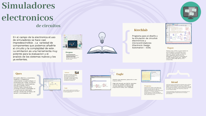 Simuladores electronicos de circuitos by DANIELA PLAZARTE on Prezi