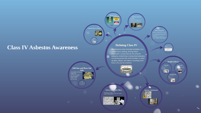 Class IV Asbestos Work by Christina Perez on Prezi