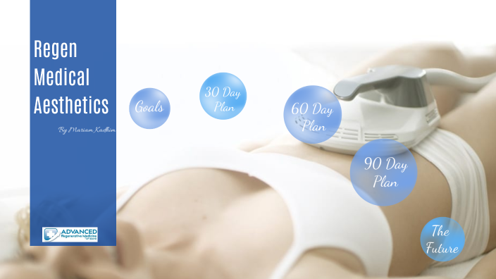 The Future of Aesthetics by Mariam Kadhim on Prezi