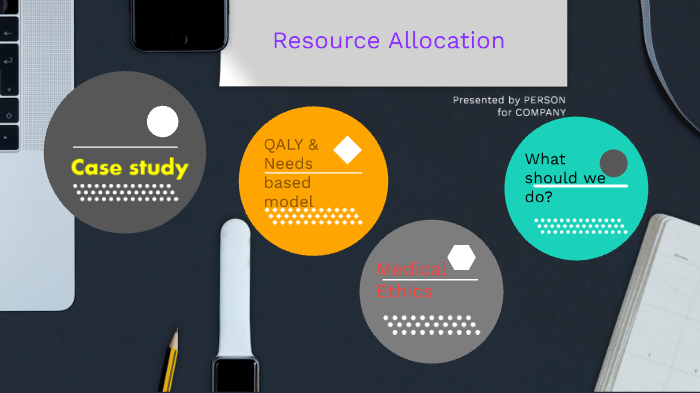 Resource Allocation in medicine by fateme moradi on Prezi