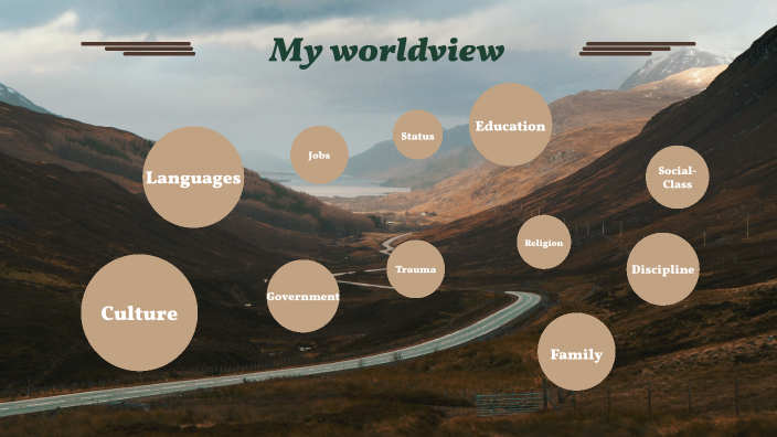 Jemin - Worldview Concept Map by Jemin Seo on Prezi