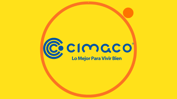 ¿Cómo y cuándo se fundó CIMACO? by Alan Andres on Prezi