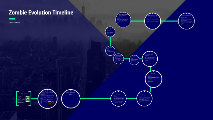 Zombie Evolution Timeline by Diana Ramirez on Prezi