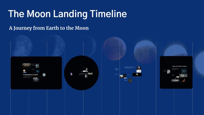 The Moon Landing Timeline by Thanasit Kanparsert on Prezi
