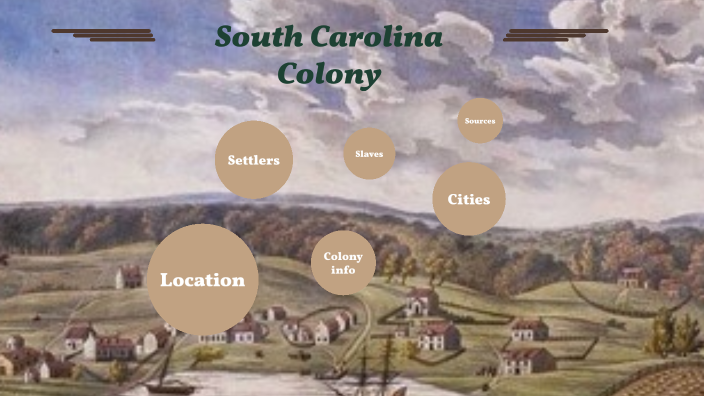 South Carolina Colony by Lucas UGARTE on Prezi