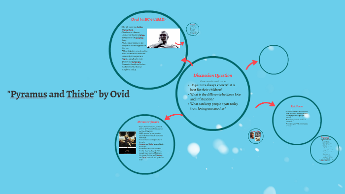 "Pyramus and Thisbe" by Ovid by Edgar Salas on Prezi