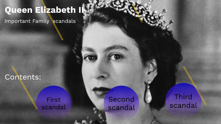 Queen Elizabeth II by elisa BENOIST on Prezi