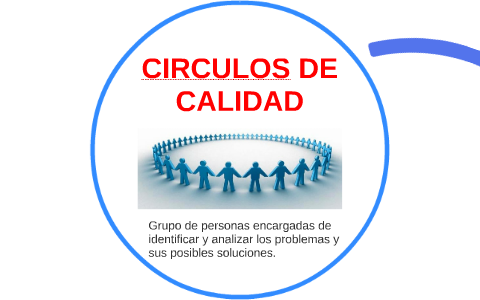 CIRCULOS DE CALIDAD by Mery Elita Palomino Rodriguez on Prezi