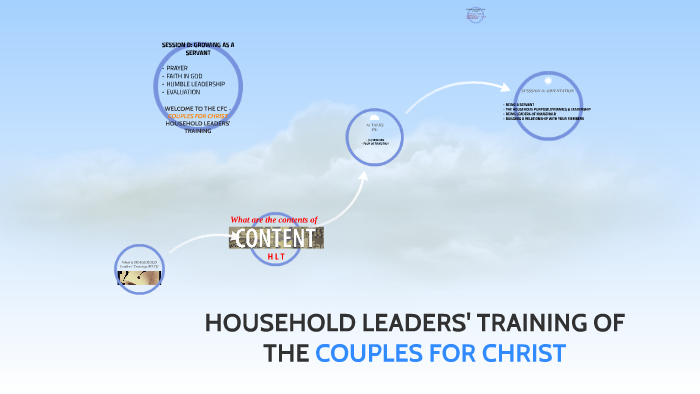 HOUSEHOLD LEADERS' TRAINING OF THE COUPLES FOR CHRIST by Chong Zamora ...