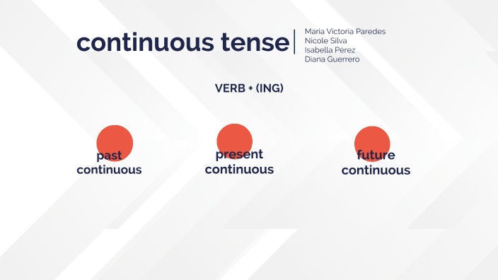 continuous tense by Vicky Paredes on Prezi