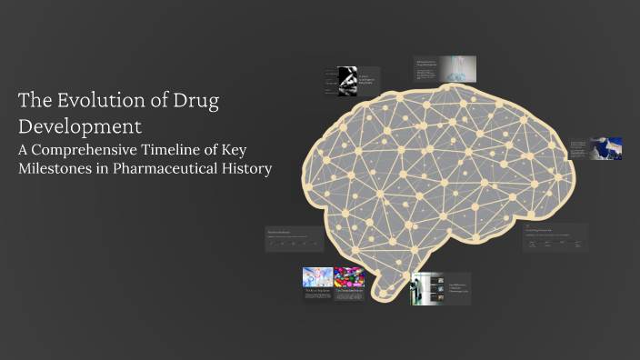 The Evolution of Drug Development by Liz Hidalgo on Prezi