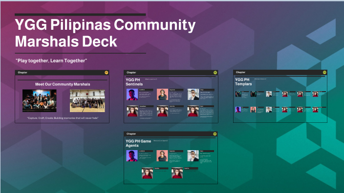 YGG Pilipinas Marshals Deck by Senpu. YGG on Prezi