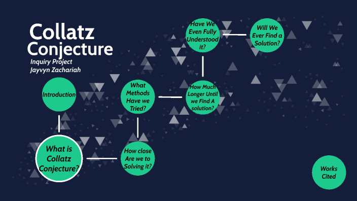 Collatz Conjecture Inquiry Project by Jayvyn8532 on Prezi