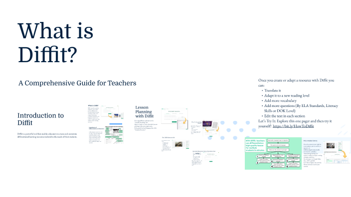 What is Diffit? by Emmy Smith on Prezi