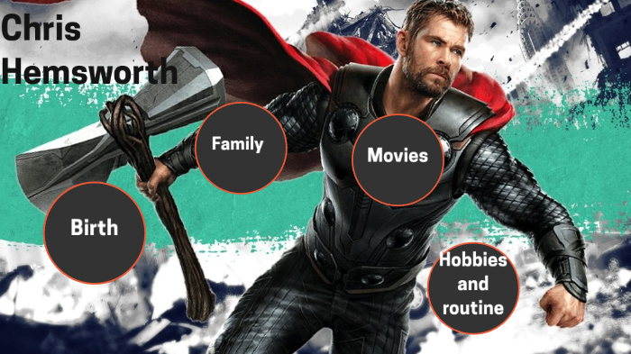 Chris Hemsworth by Wery Pacilio on Prezi