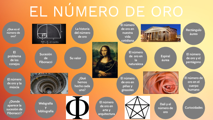 El número aureo by Guillermo González Alcalde on Prezi
