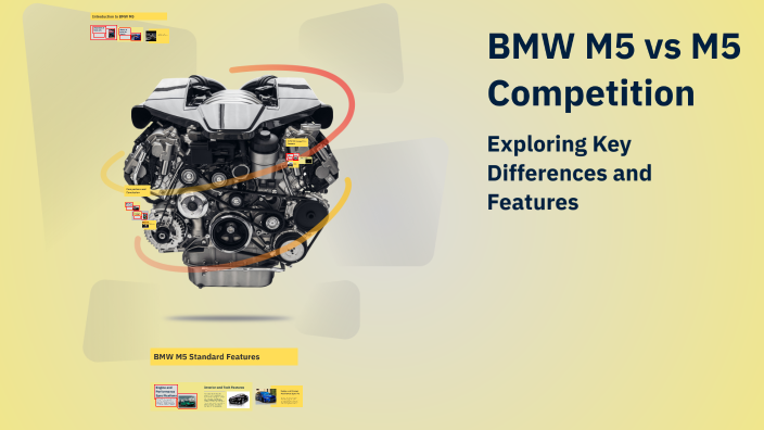 BMW M5 vs M5 Competition by Ycaro Amaral on Prezi