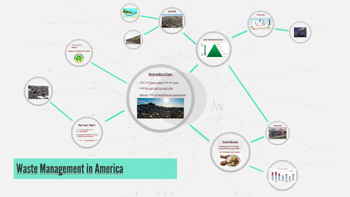 Waste Management in America by Richard Cheng on Prezi