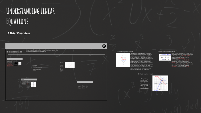 Linear Equations by Alyssa Barnum on Prezi
