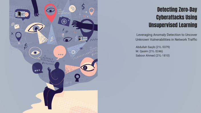 Detecting Zero-Day Cyberattacks Using Unsupervised Learning by Abdullah Saqib on Prezi
