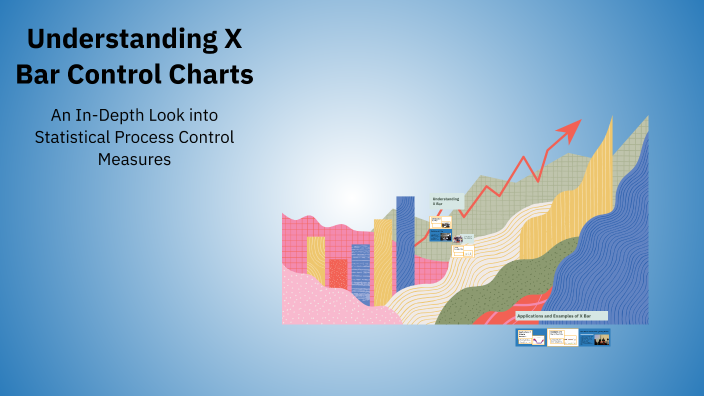 Understanding X Bar Control Charts by Aiden Redmond on Prezi