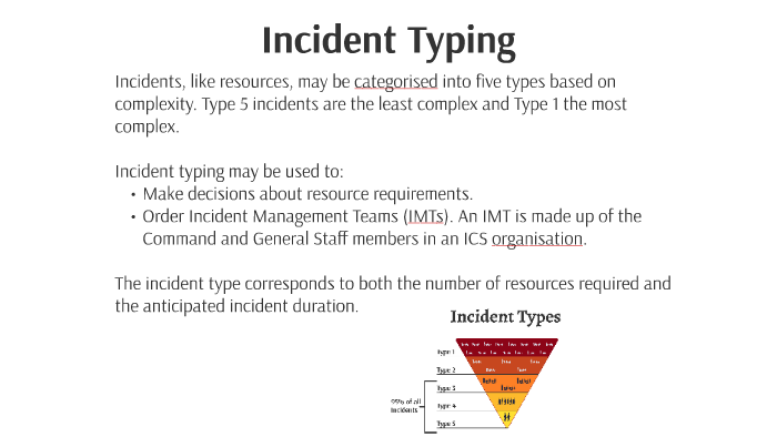 ICS I-200: Incident Typing by Vulcan Training on Prezi