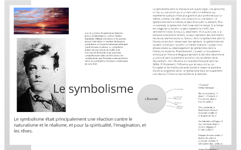 Arthur Rimbaud: Le symbolism by Teshawna Jackson on Prezi