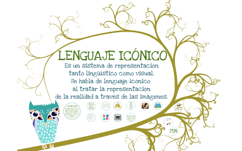 Lenguaje Icónico by marcela garcia leguizamon on Prezi
