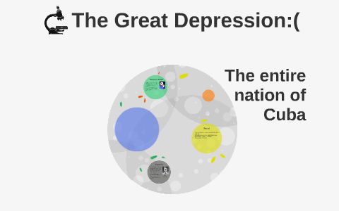 The Great Depression:( by Tyler Laidlaw on Prezi