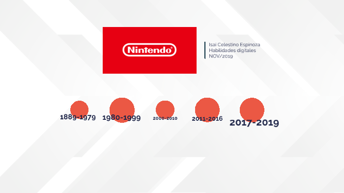 linea del tiempo de nintendo by Isai C on Prezi