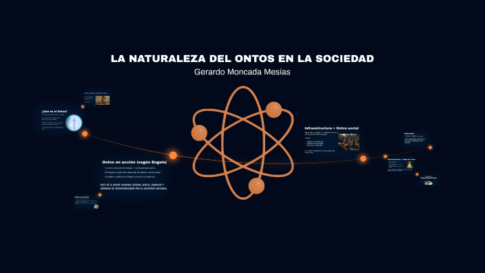 LA NATURALEZA DEL ONTOS EN LA SOCIEDAD by gerardo moncada on Prezi