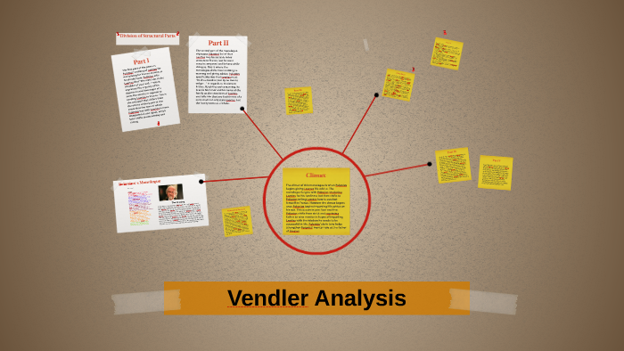 Vendler Analysis by David Sobremesana on Prezi