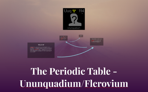 The Periodic Table - Ununquadium by Emily Christie