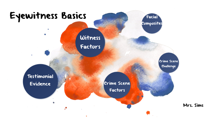 Eyewitness Basics by Leslie SIms on Prezi