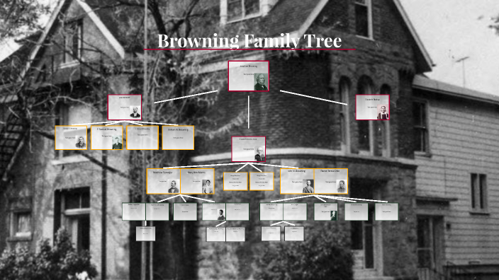 Browning Family Tree by Brandi Hunter on Prezi