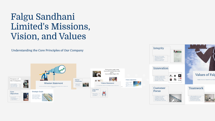 Falgu Sandhani Limited's Missions, Vision, and Values by MD. Sabbir ...