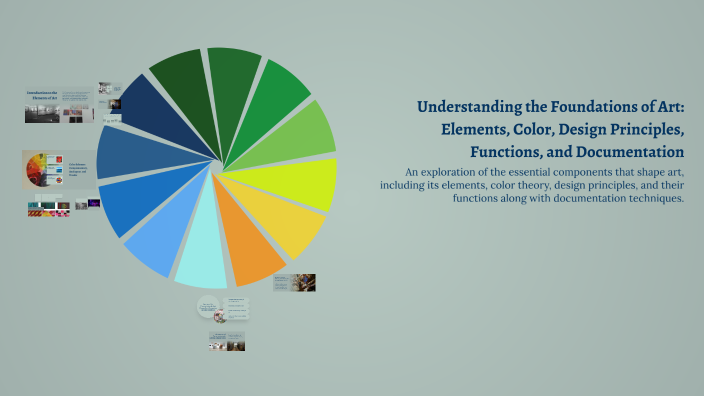 Understanding the Foundations of Art: Elements, Color, Design ...