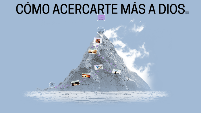 CÓMO ACERCARTE MÁS A DIOS by Centro Cristiano Vida