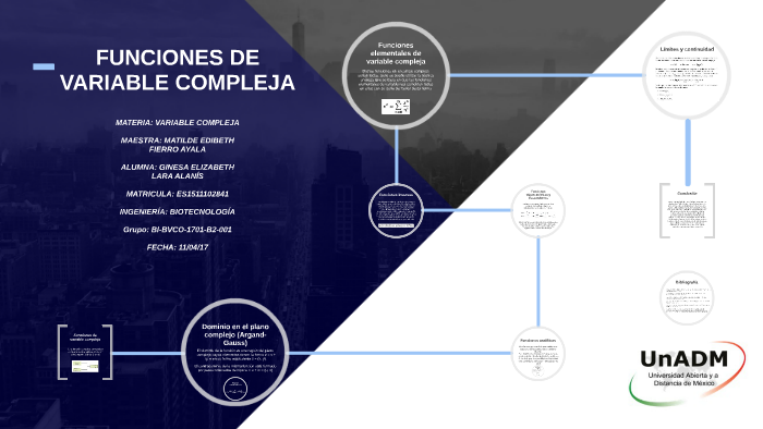 FUNCIONES DE VARIABLE COMPLEJA by Ginesa Lara on Prezi