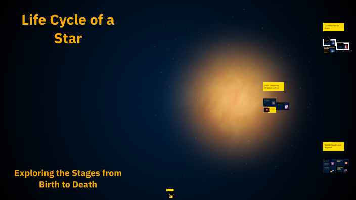 Life Cycle of a Star by Cris Cuevas-Ortiz on Prezi