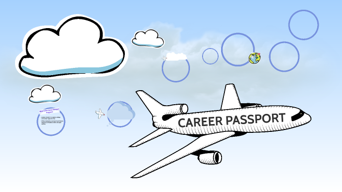 Career Passport Summer Program Overview by brielle hilbert on Prezi