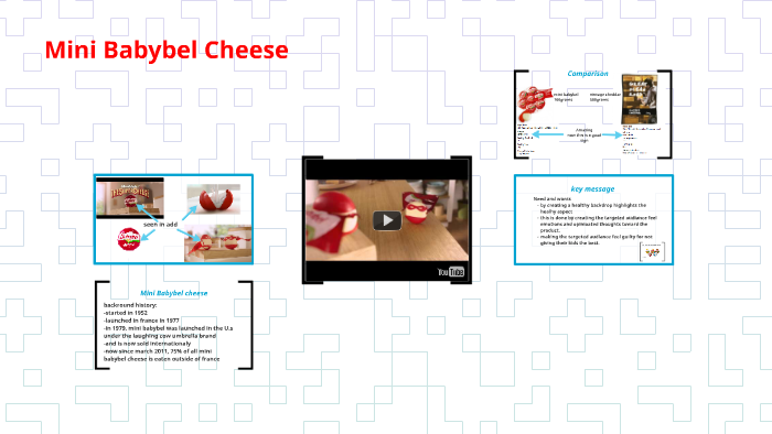 Babybel cheese by Tom Balshaw on Prezi