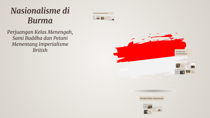 Nasionalisme di Burma by xian you on Prezi