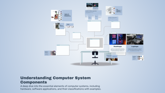 Understanding Computer System Components by felanie docena on Prezi