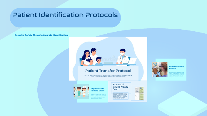 Patient Identification Protocols by Sharifa Ali on Prezi