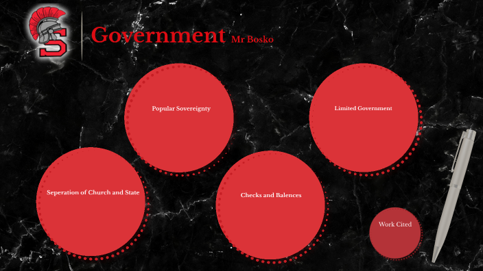 Core government beliefs by Tyler Moles on Prezi