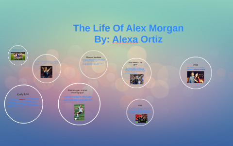 The Life Of Alex Morgan by Alexa Ortiz on Prezi