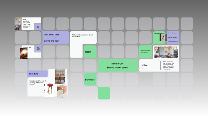 Revlon_Set vision board by Erik Mattson on Prezi