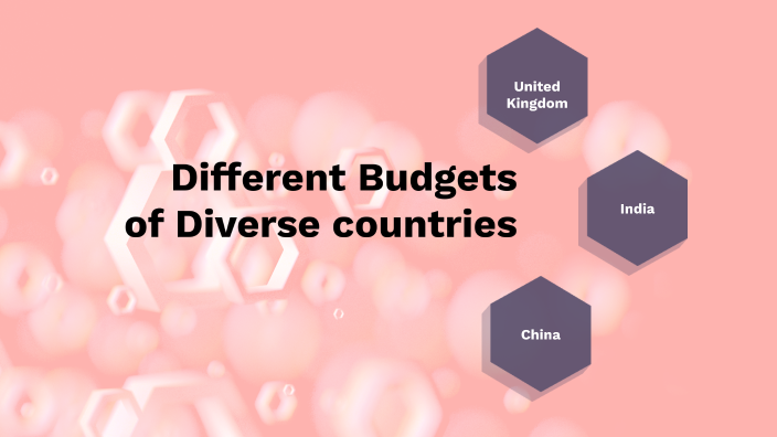 Different countries Budget by karthikeyan benny on Prezi