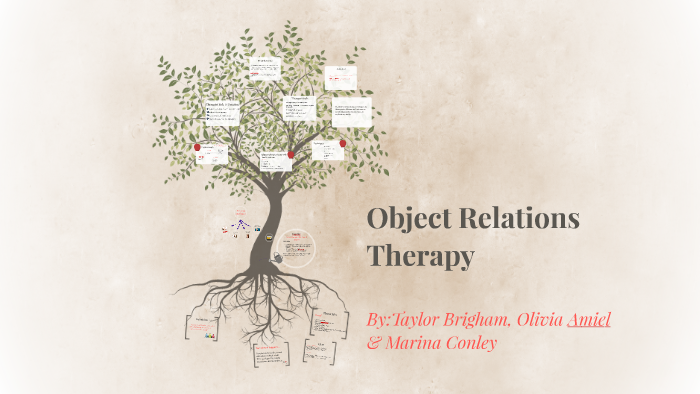 Object Relations Therapy by Marina Conley on Prezi